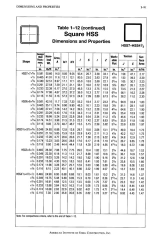 aisc steel construction manual 13th edition.pdf