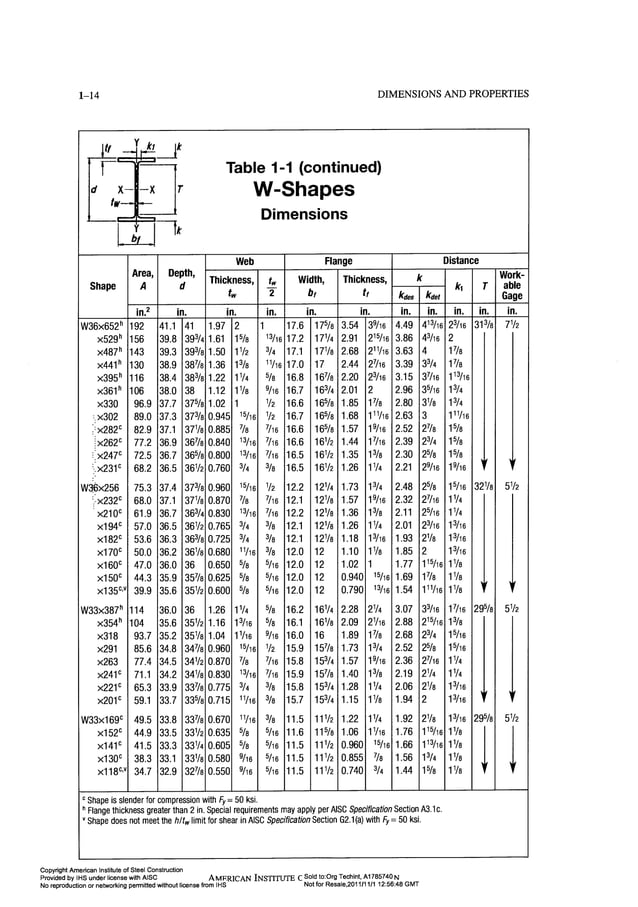 Aisc steel construction manual 14th | PDF