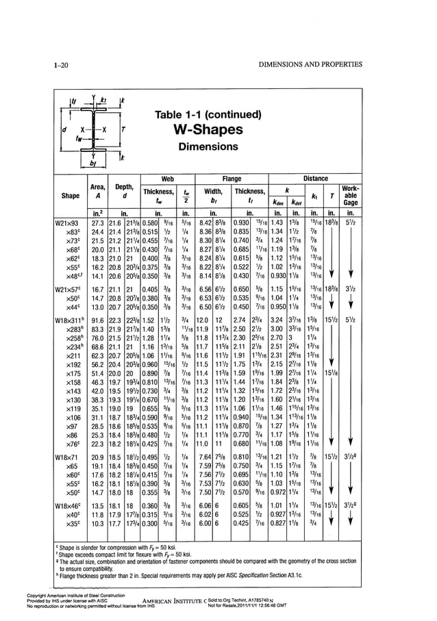 Aisc steel construction manual 14th | PDF
