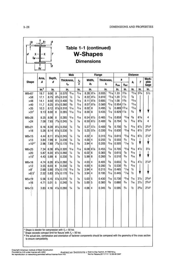Aisc steel construction manual 14th | PDF