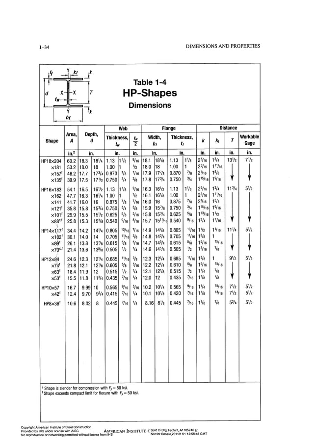 Aisc steel construction manual 14th | PDF