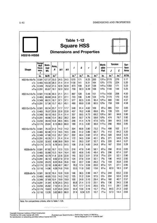 Aisc steel construction manual 14th Aisc steel construction manual 14th