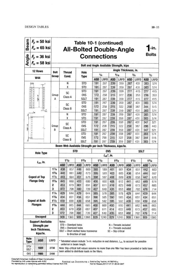 Aisc steel construction manual 14th Aisc steel construction manual 14th