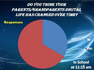 Aisd2 (comparison) | PPT