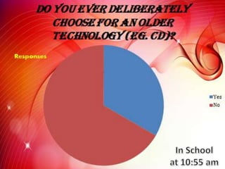 Aisd2 (comparison) | PPT