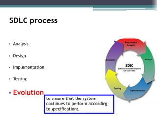 Ais development strategy | PPTX