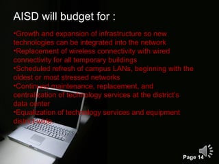 Aisd technology plan | PPT