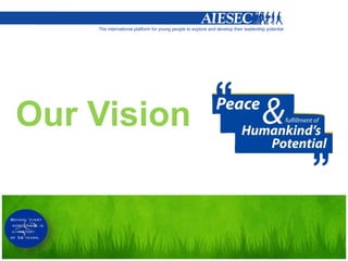 AIESEC presentation | PDF