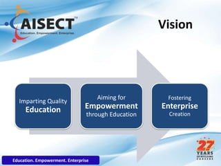 Aisect credentials | PPTX