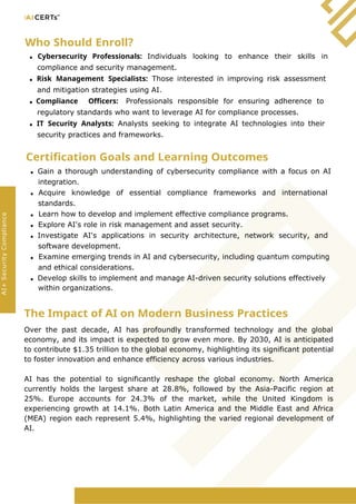 AI Security Compliance Designed for Modern Data Protection | DOCX