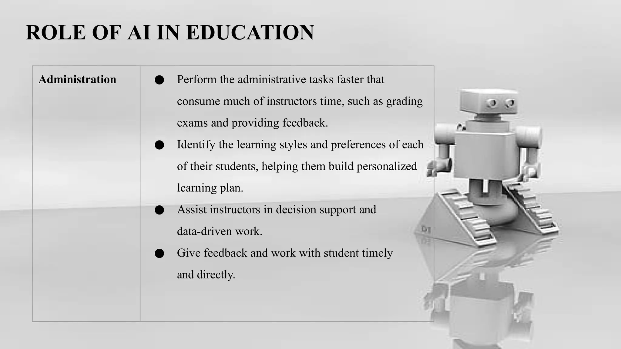 AI seminar_23final.pptx.................. | PPT