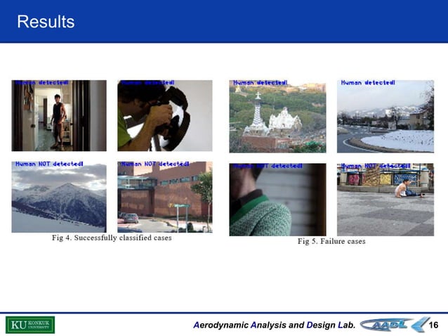Using HOG Descriptors on Superpixels for Human Detection of UAV Imagery ...