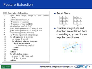 Using HOG Descriptors on Superpixels for Human Detection of UAV Imagery ...