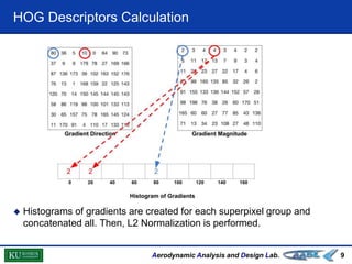 Using HOG Descriptors on Superpixels for Human Detection of UAV Imagery ...