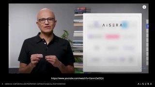 Aisera's $90M Series D pitch deck, backed by Goldman Sachs | PDF