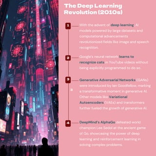 AI Series 02: Key Milestones in the AI Revolution | PDF