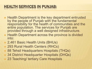 health condition of Pakistan | PPTX