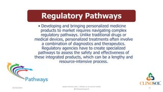 Regulatory Considerations in Precision Medicine: Navigating the ...