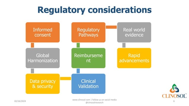 Regulatory Considerations in Precision Medicine: Navigating the Approval Process | PPT
