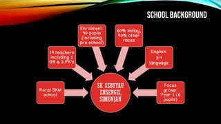 INVISIBLE LINES FOR WRITING | PDF