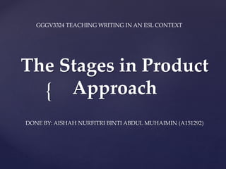 The Stages of Product Approach in Writing | PPTX