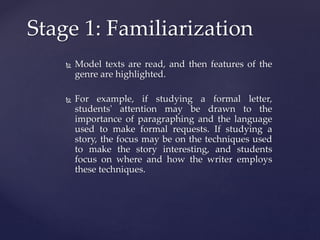 The Stages of Product Approach in Writing | PPTX