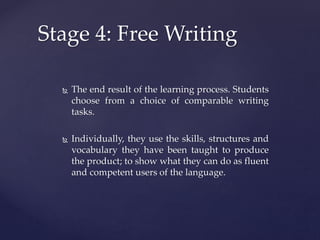 The Stages of Product Approach in Writing | PPTX