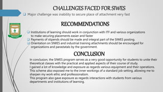 AISHAT SIWES PRESENTATION1.pptx