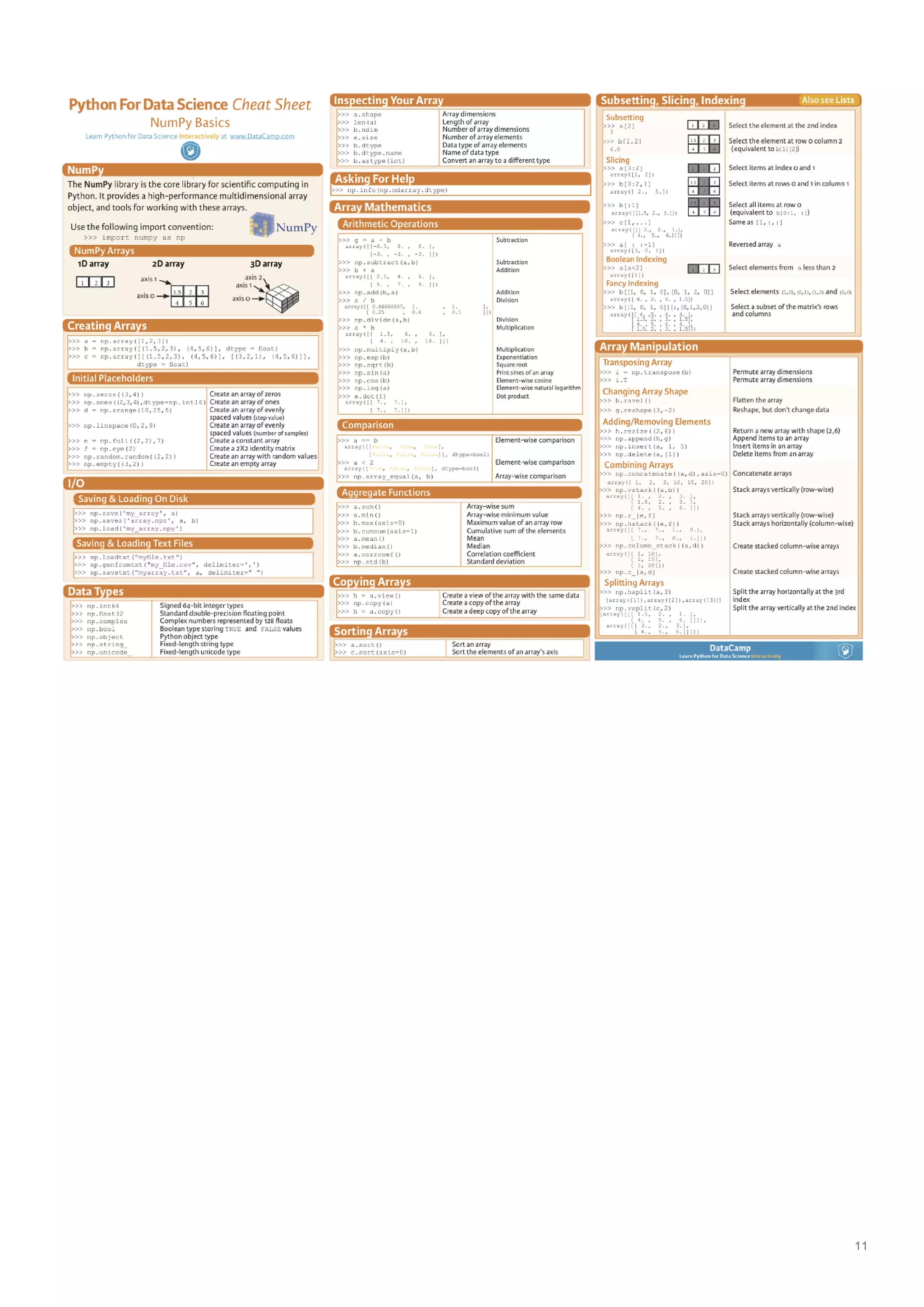 Cheat Sheets For Ai Neural Networks Machine Learning Deep Learning And Big Data Pdf