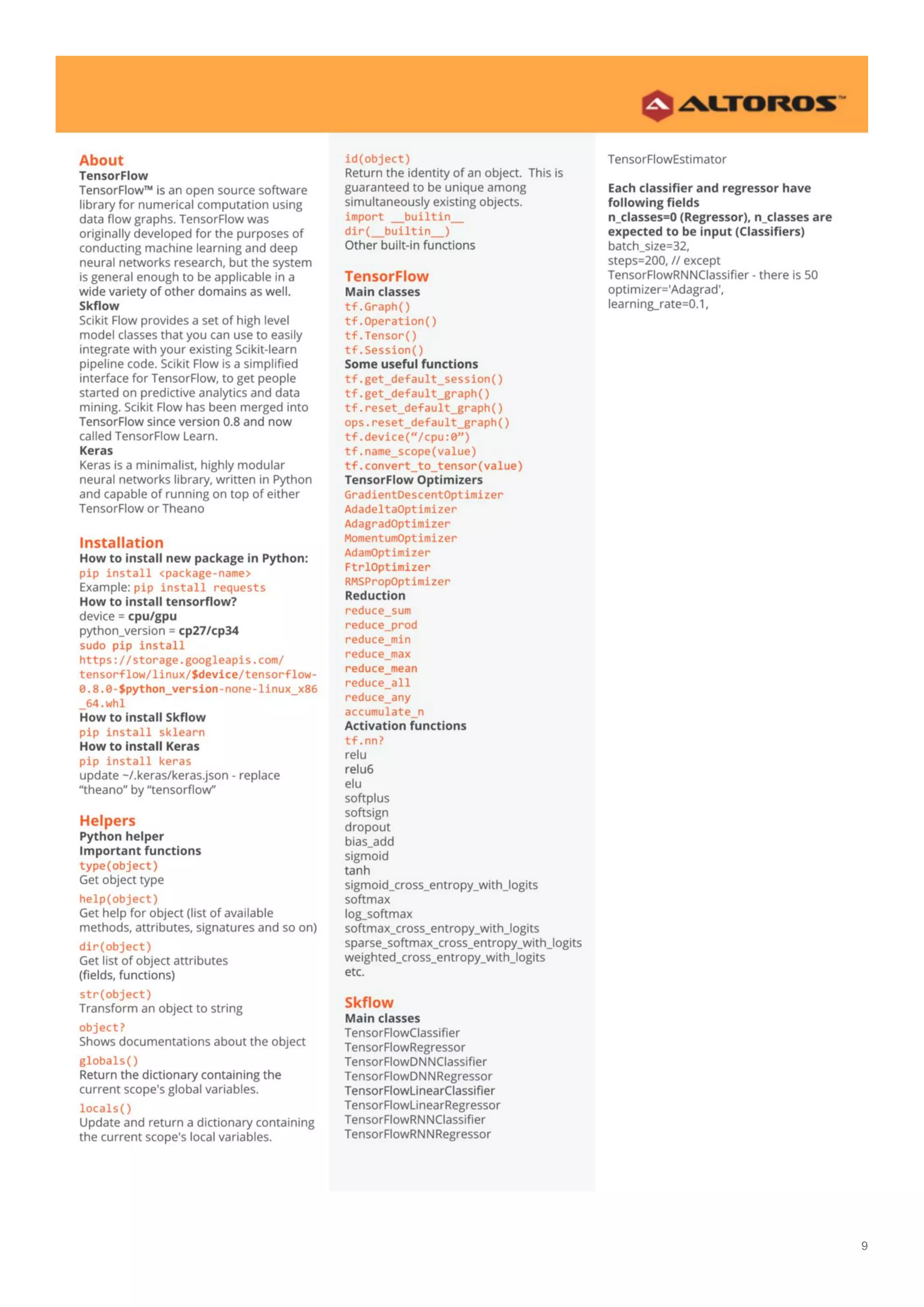 Cheat Sheets for AI, Neural networks, Machine Learning, Deep Learning ...