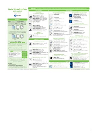 Cheat Sheets for AI, Neural networks, Machine Learning, Deep Learning ...