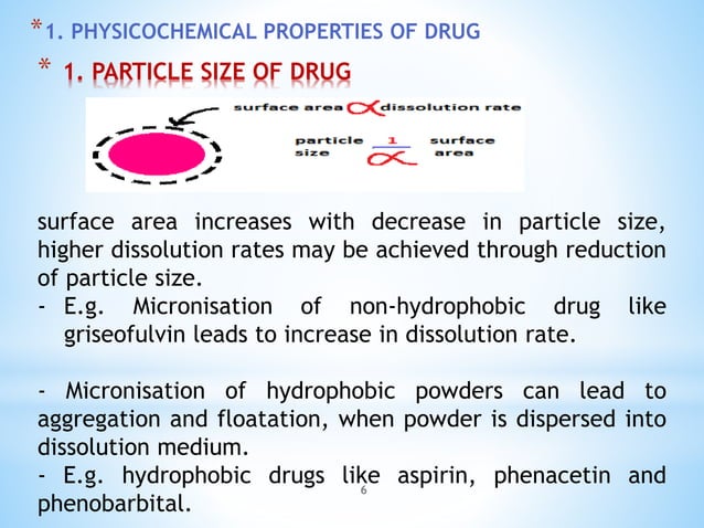 factors affecting dissolution rate a full view. | PPTX | Pharmaceutical ...