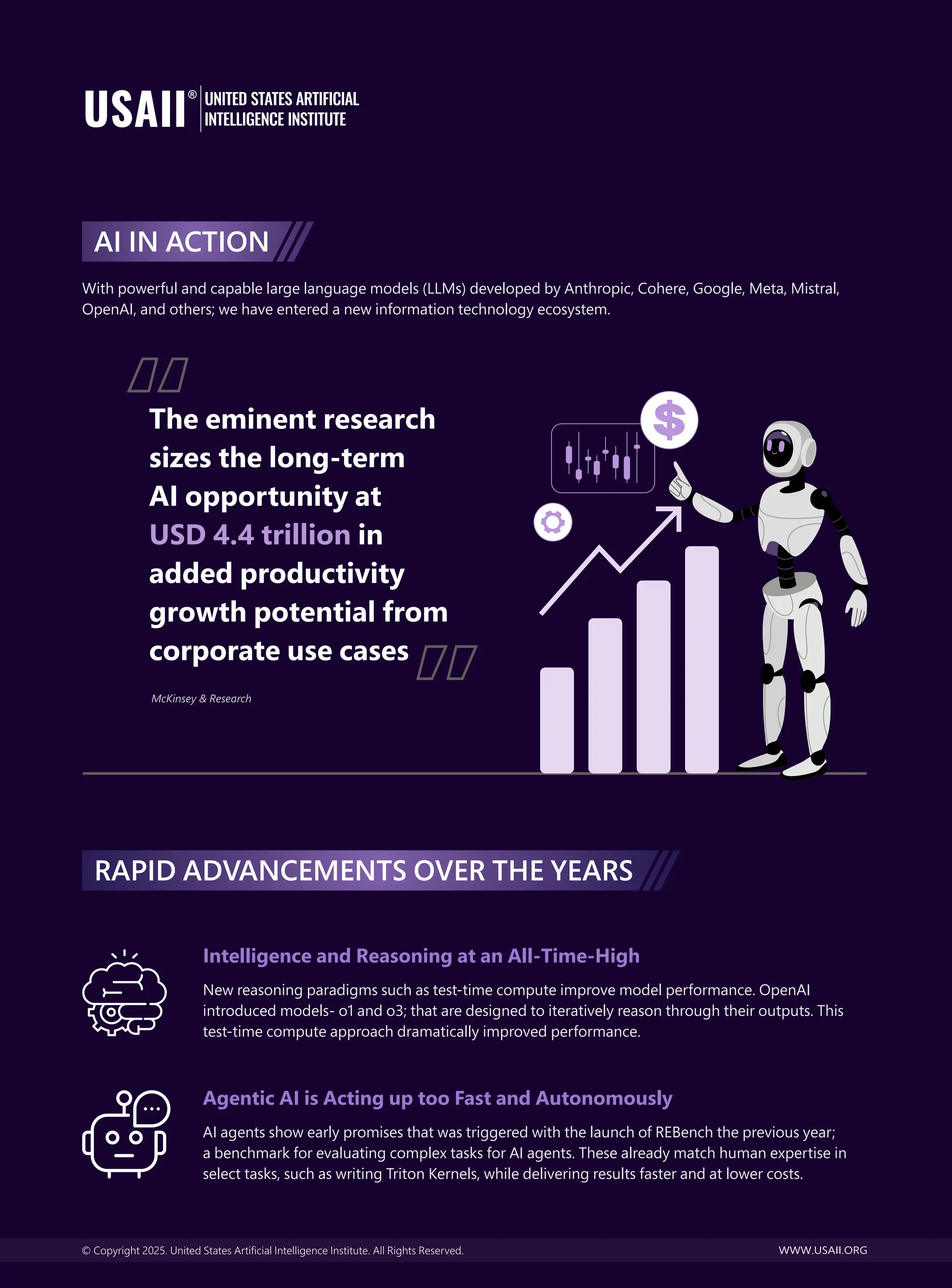 AI Shift 2025 - Charting Milestones for Tech Evolution | USAII® | PDF