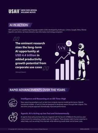 AI Shift 2025 - Charting Milestones for Tech Evolution | USAII® | PDF