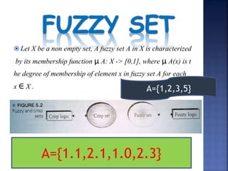 FUZZY LOGIC AND SWARM INTELLIGENCE IN AI | PPT