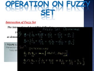 FUZZY LOGIC AND SWARM INTELLIGENCE IN AI | PPT