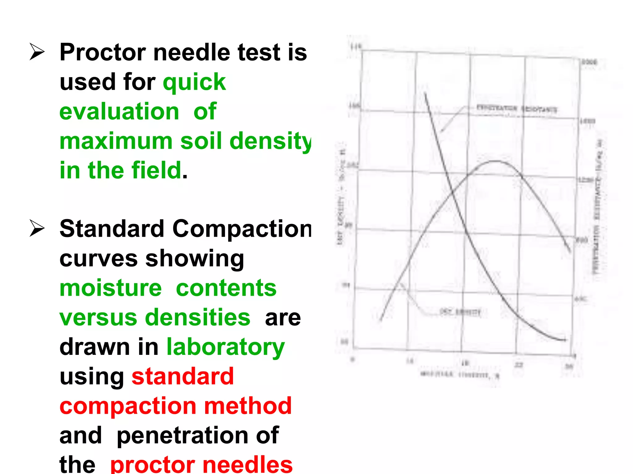 Field control of compaction and compaction Equipment | PPTX