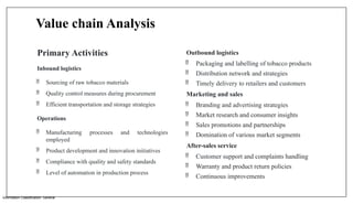 AISHWARYA ITC Organisation Study at ITC Limited | PPTX