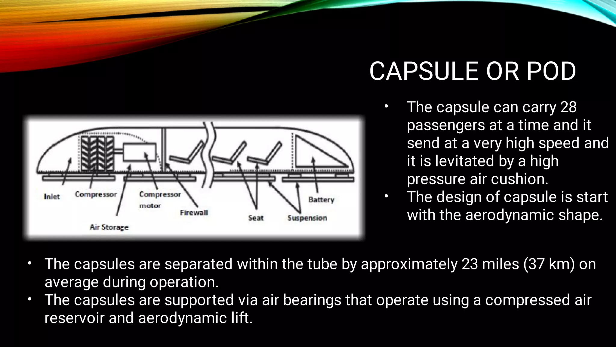 Hyperloop new transportation system seminar presentation - Aishwarya karhade | PDF
