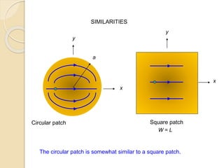 Dual Mode Dual Band pass Filter Using Circular Patch Antenna. | PPTX