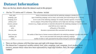 Predicting Product Ad Campaign Performance: A Data Analysis Project ...