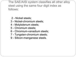 AISI-SAE Designation System.pptx