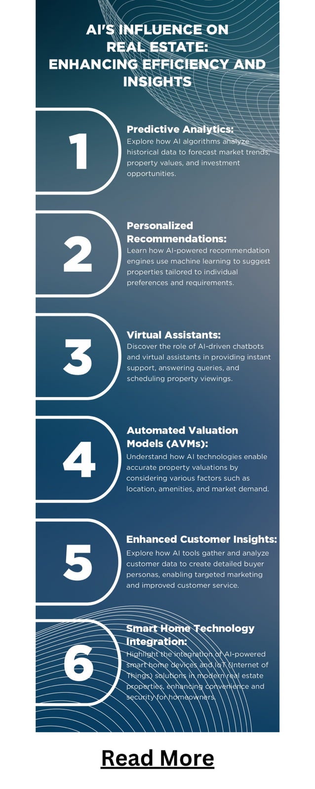 AI's Influence on Real Estate Enhancing Efficiency and Insights.pdf