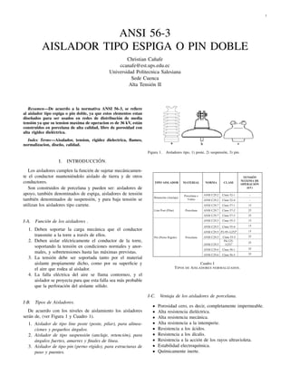 Aislador pin doble_(ansi_56-3) | PDF