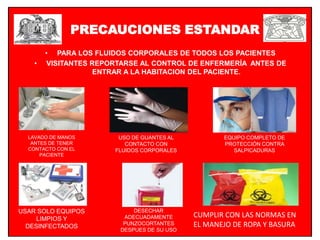 Aislamiento | PPTX