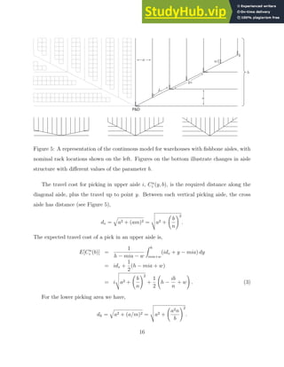 Aisle Configurations For Unit-Load Warehouses | PDF