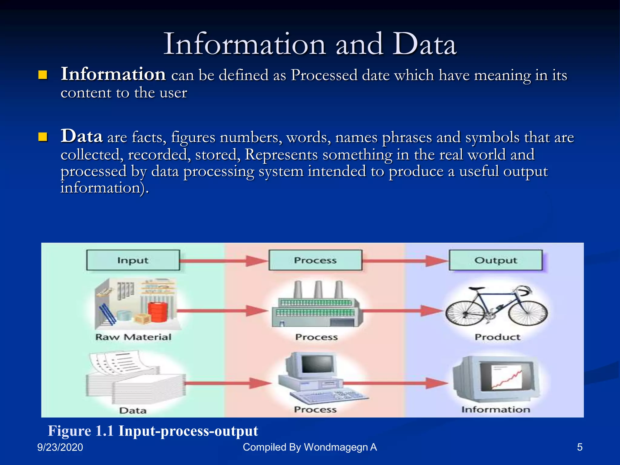 Accounting Information Systems(AIS) | PPT