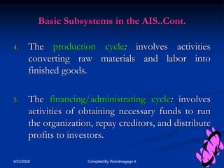 Accounting Information Systems(AIS) | PPT