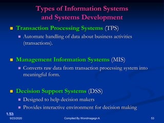 Accounting Information Systems(AIS) | PPT