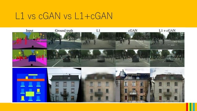 Image-to-Image Translation with Conditional Adversarial Networksの紹介 | PDF